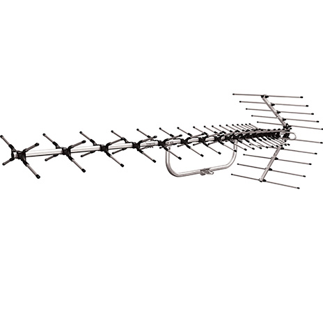 Antennas Direct | TV Antennas Reinvented